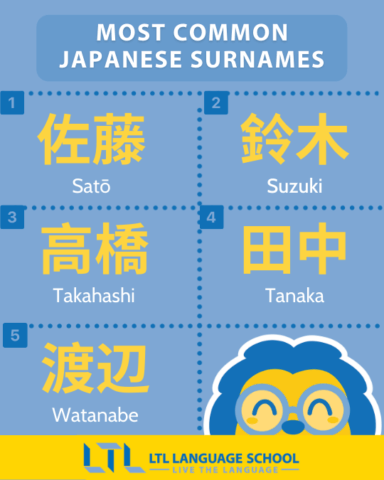 Japanese Name Generator | Get Yours Now (Super Simple)